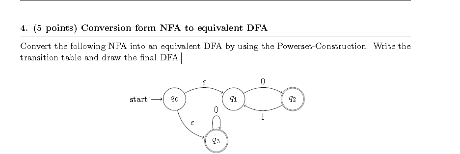 Solved Convert the following NFA into an equivalent DFA by | Chegg.com