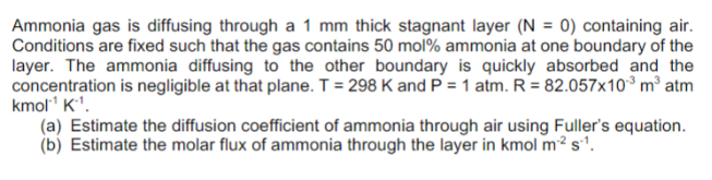 Solved Ammonia gas is diffusing through a 1 mm thick | Chegg.com