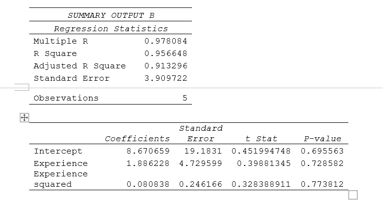 Solved \begin{tabular}{|c|c|} \hline \multicolumn{2}{|c|}{ | Chegg.com