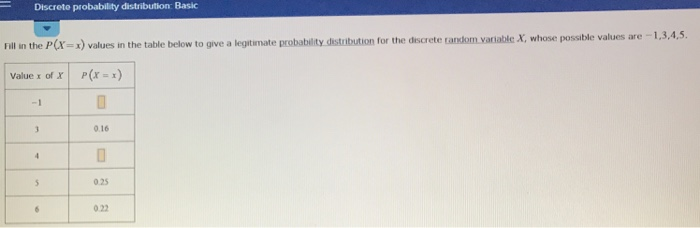 Solved Discrete probability distribution: Basic Fill in the | Chegg.com