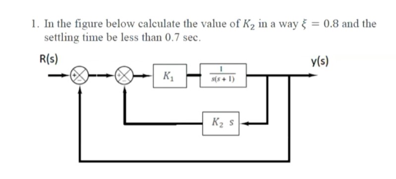 Solved 1. In the figure below calculate the value of K2 in a | Chegg.com