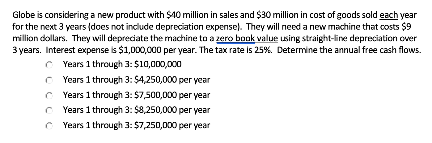 Solved Globe is considering a new product with $40 million | Chegg.com