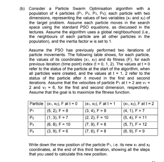 Solved (b) Consider a Particle Swarm Optimisation algorithm | Chegg.com