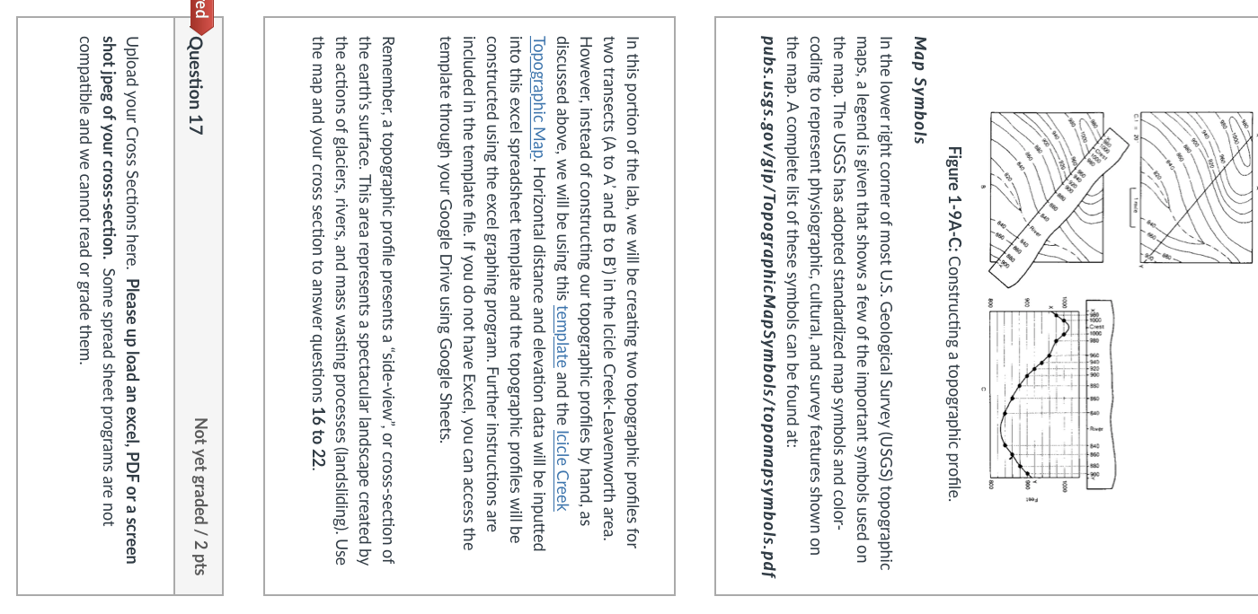 Solved Slope and Gradients Topographic maps permit | Chegg.com