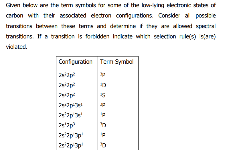 Solved Given below are the term symbols for some of the | Chegg.com