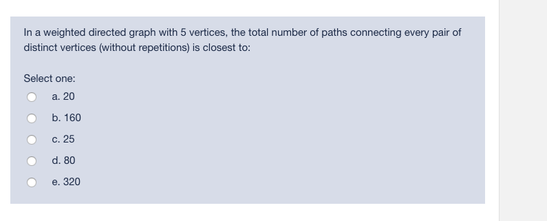 Solved In a weighted directed graph with 5 vertices, the | Chegg.com