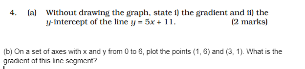 Solved 4. (a) Without drawing the graph, state i) the | Chegg.com