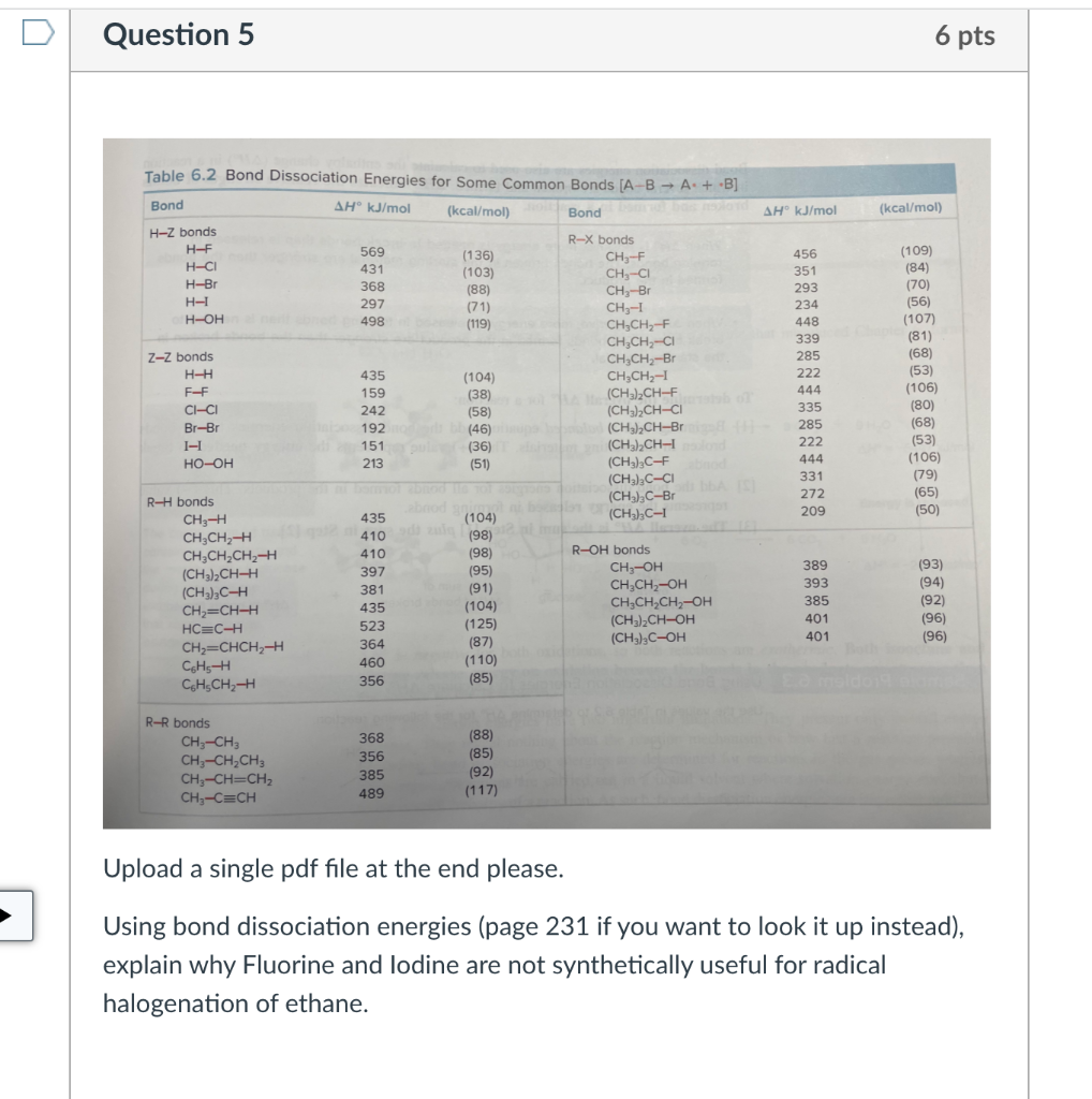 Solved Question 5 6 pts AH° kJ/mol (kcal/mol) (109) (84) | Chegg.com
