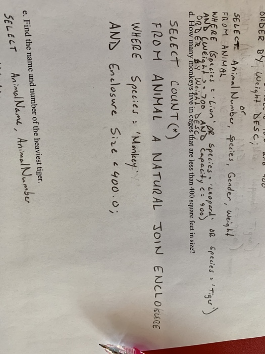 Solved Q2 Consider The Following Relational Database For 0968