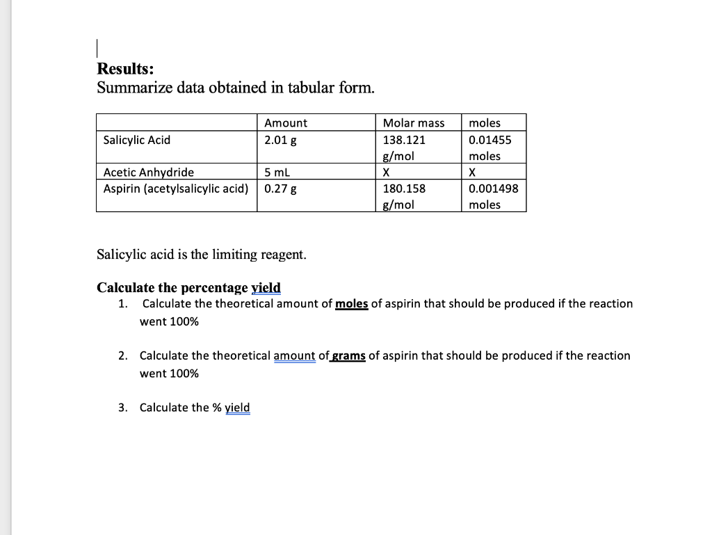 Solved Results: Summarize data obtained in tabular form. | Chegg.com