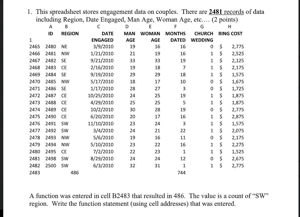 Solved 1. This spreadsheet stores engagement data on | Chegg.com