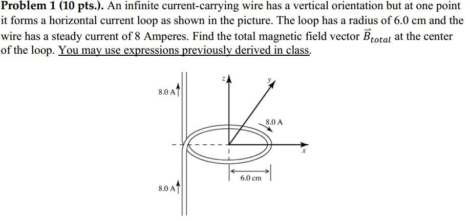Solved Problem 1 (10 pts.). An infinite current-carrying | Chegg.com