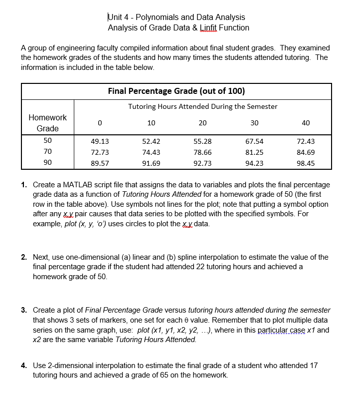 For the following problems, you will first create and | Chegg.com