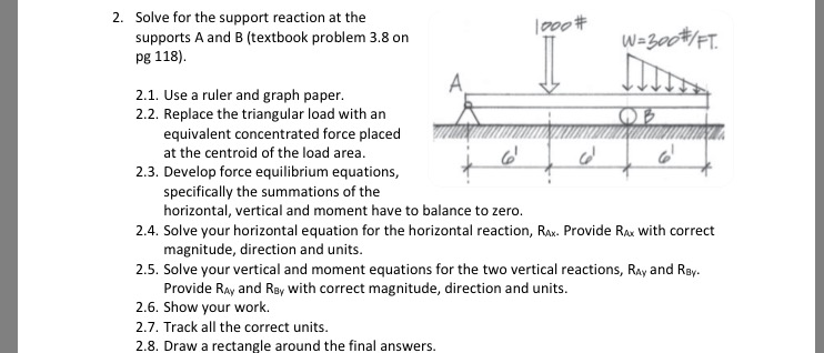 Solved 1000 2. Solve for the support reaction at the | Chegg.com
