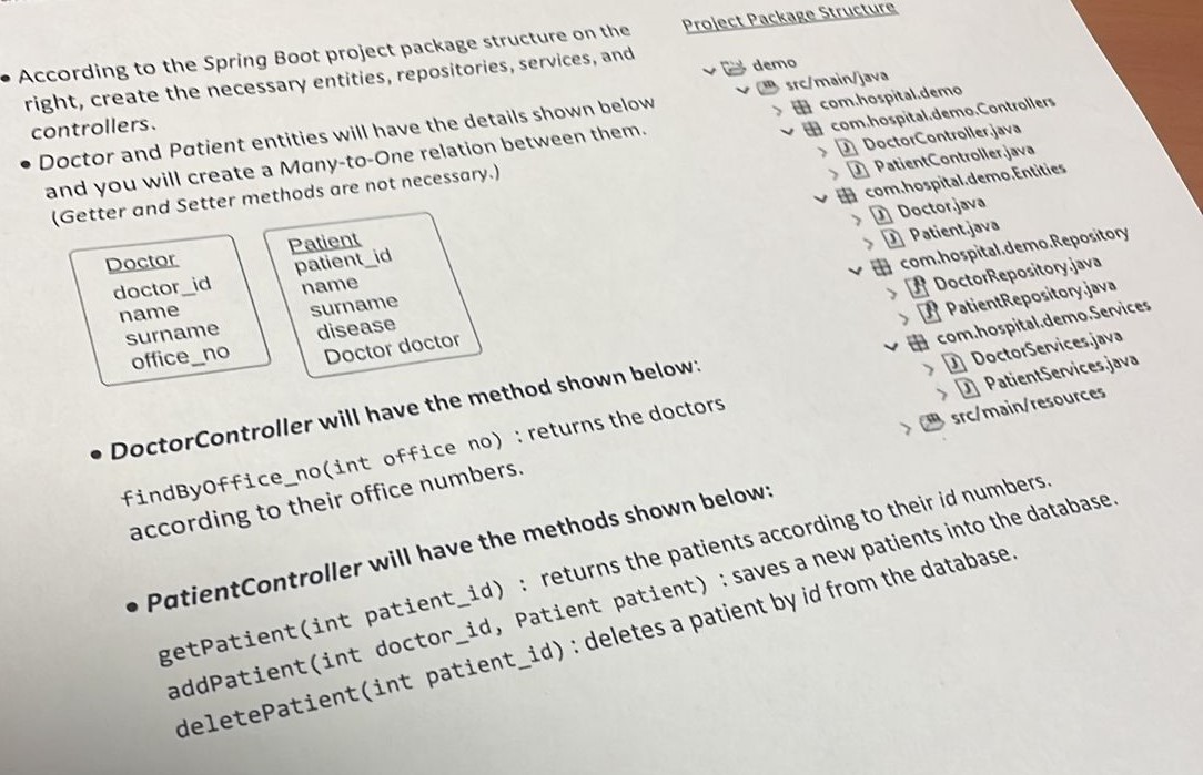 Solved According to the Spring Boot project package | Chegg.com