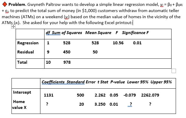 Solved What is the sample correlation coefficient rxy | Chegg.com
