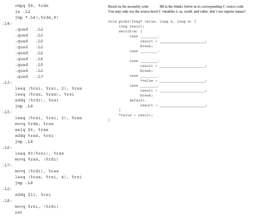 cmpg $8, %rax ja .L2 jmp *.L4 ( , %rax , 8) Based on | Chegg.com