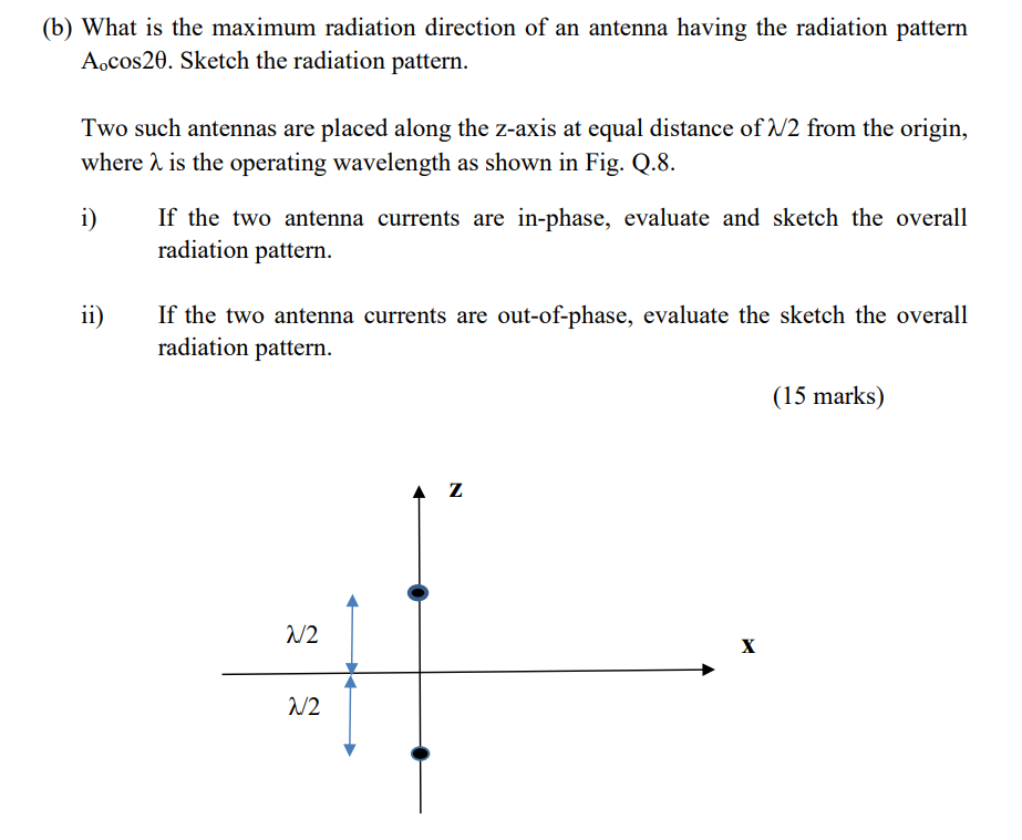 Solved (b) ﻿What is the maximum radiation direction of an | Chegg.com