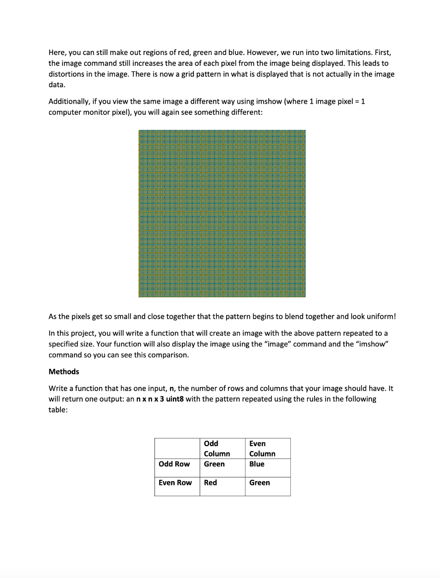 Homework 11 - Optical Pattern Program In this | Chegg.com