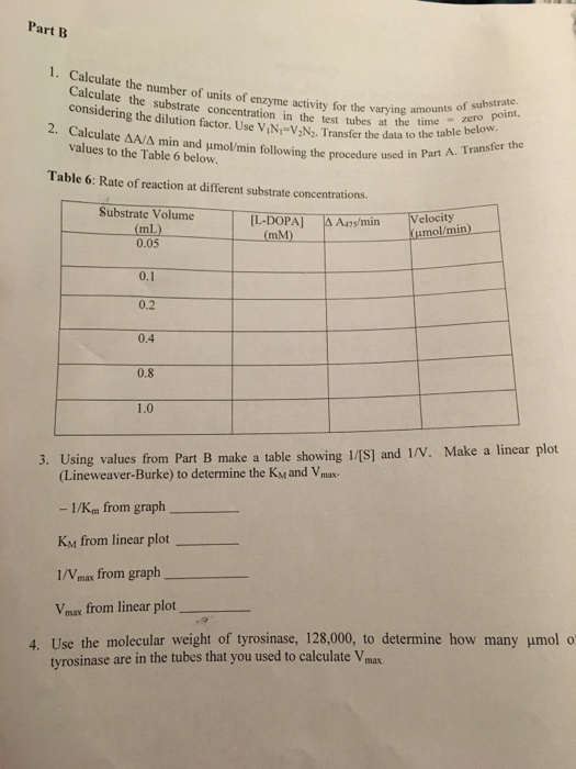 Part B 1. Calculate the culate the number of units of | Chegg.com