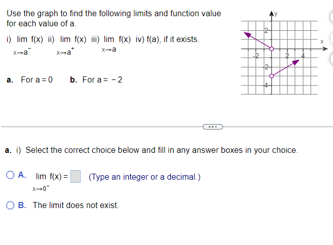 Solved Decide from the graph whether each limit exists. If a | Chegg.com