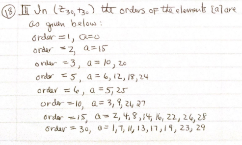 Solved 18 I In (Z30, +30 ) the orders of the elements [alare | Chegg.com