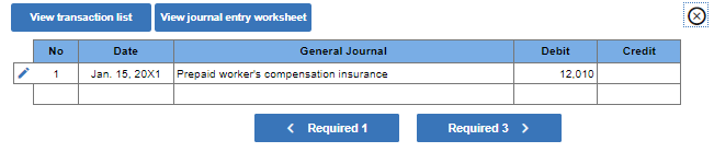 Solved Problem 11.6A (Algo) Computing and recording workers' | Chegg.com