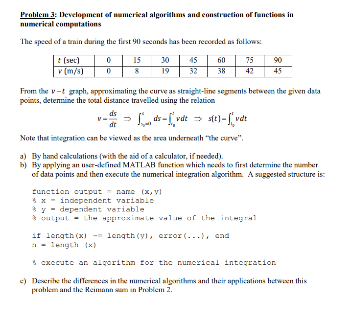 Solved Problem 3: Development of numerical algorithms and | Chegg.com