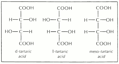 Solved Ho do I find the R and S configuration of d-tartaric | Chegg.com