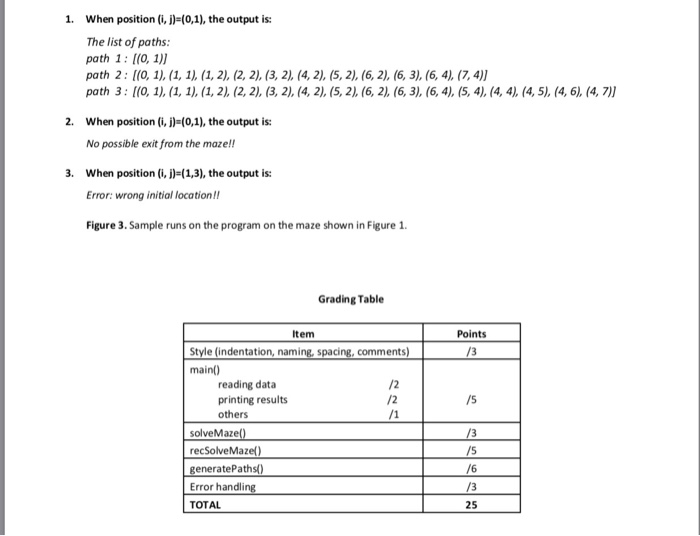 Write a Python program that reads from a text file | Chegg.com