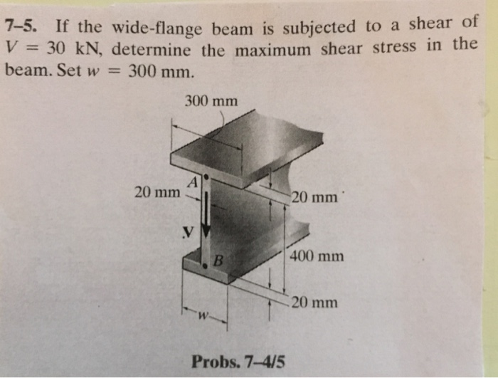 Solved 7-5. If the wide-flange beam is subjected to a shear | Chegg.com