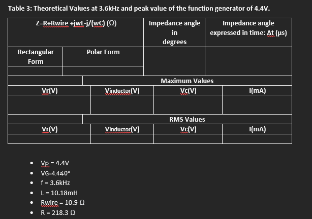 Solved Table 3: Theoretical Values at 3.6kHz and peak value | Chegg.com