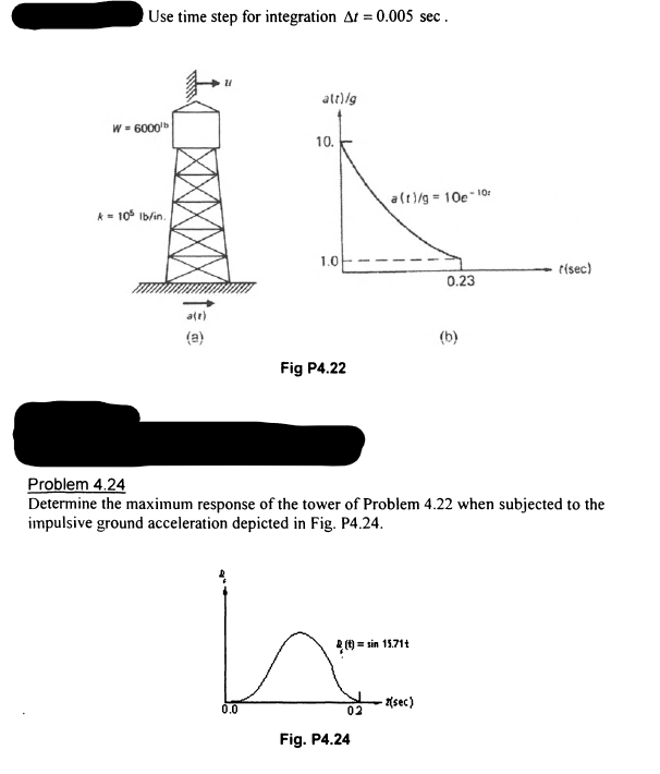 Solved Use time step for integration Δt=0.005sec. (b) Fig | Chegg.com