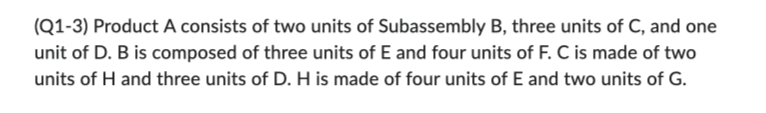 Solved To produce 100 units of A, determine the numbers of | Chegg.com