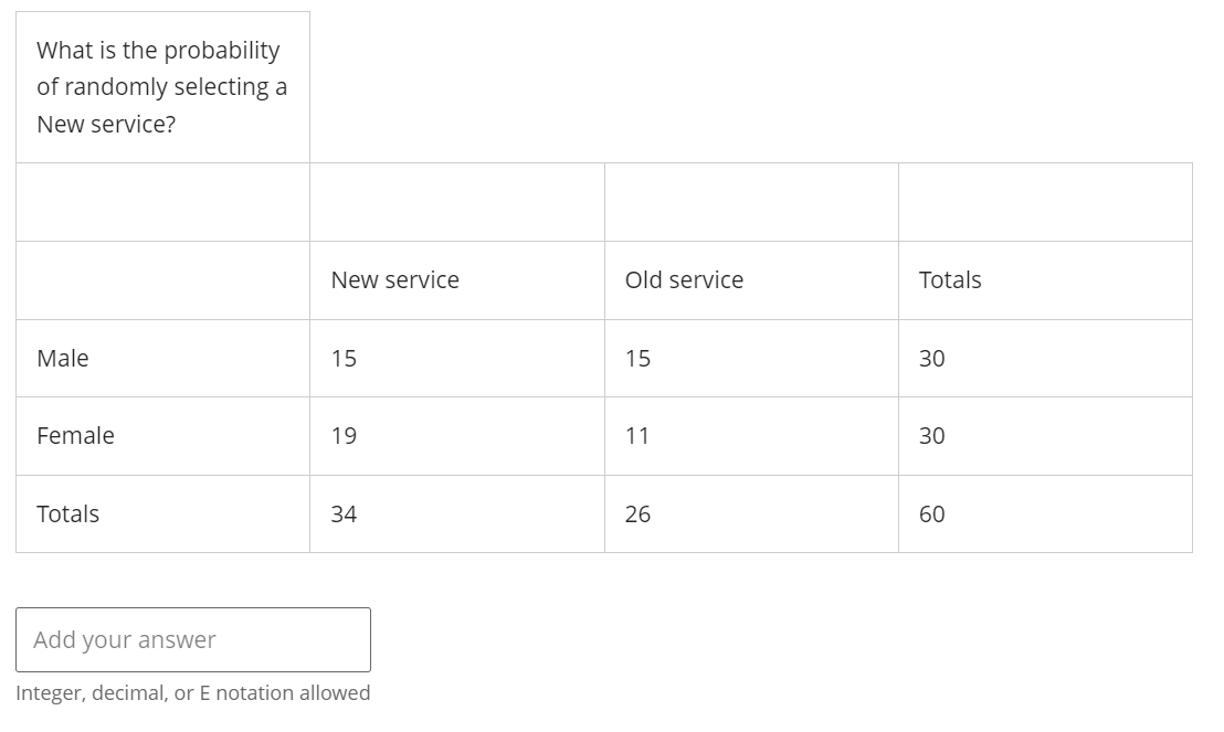 Solved Integer, decimal, or E notation allowed | Chegg.com