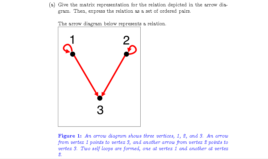 Solved (a) Give the matrix representation for the relation | Chegg.com