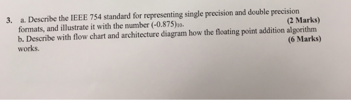 Solved 3. a. Describe the IEEE 754 standard for representing | Chegg.com