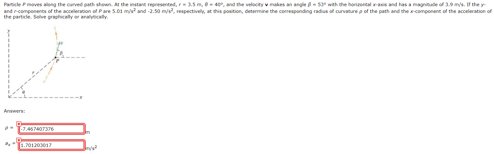 Solved Particle P moves along the curved path shown. At the | Chegg.com