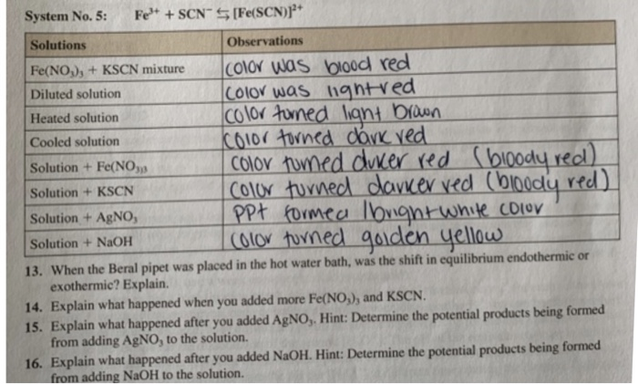 Solved System No. 5: Fe + + SCN-→ [FeSCN)I2+ Observations | Chegg.com