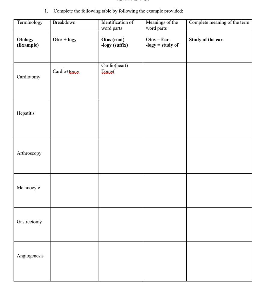 Solved 1. Complete the following table by following the | Chegg.com