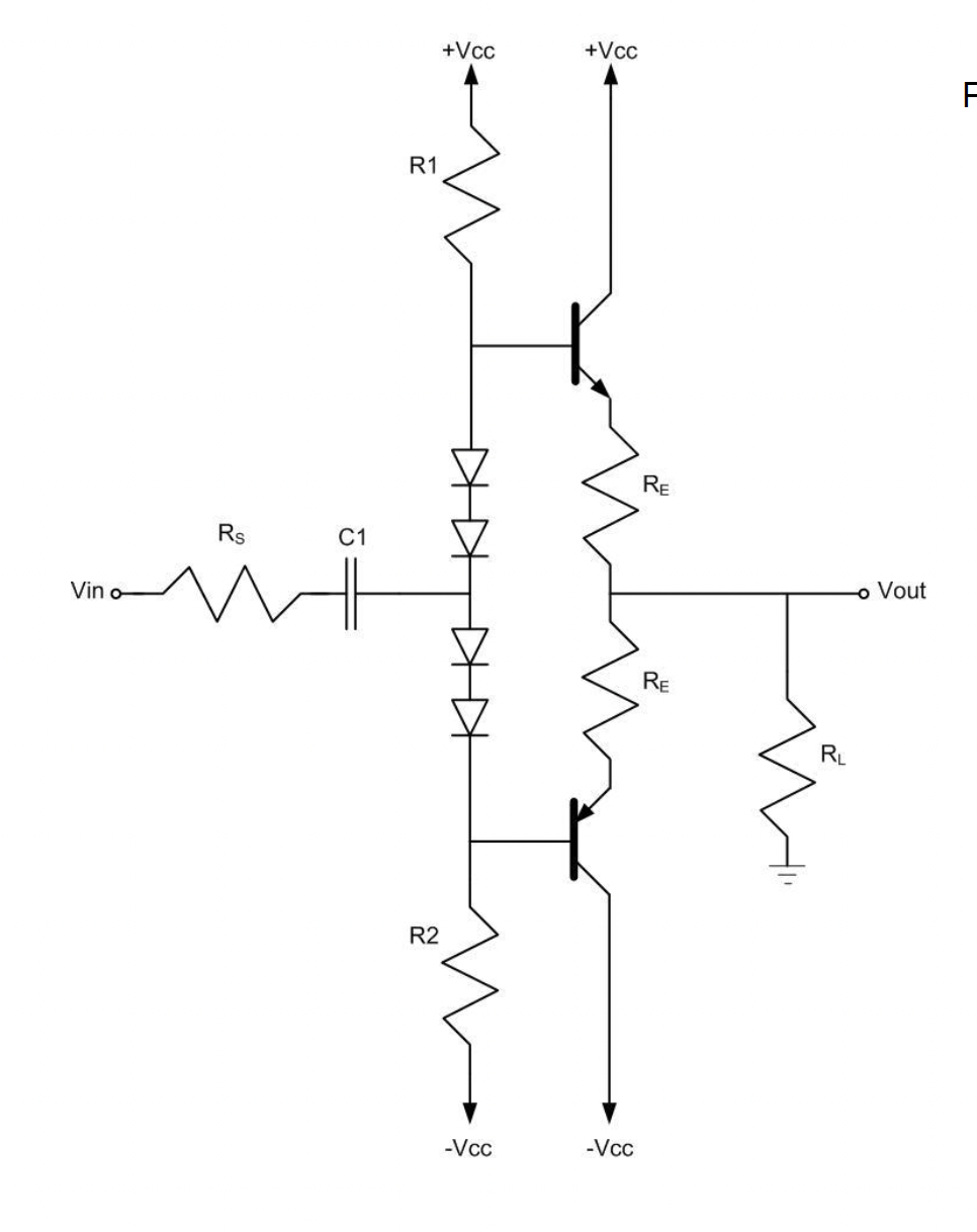 Solved Parameters: RE = 1 Ohm RL = 8 Ohms Vcc = 15 V Bn = Bp | Chegg.com