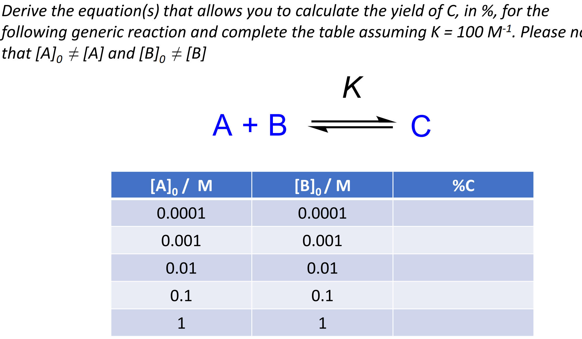 Solved Derive the equation(s) ﻿that allows you to calculate | Chegg.com