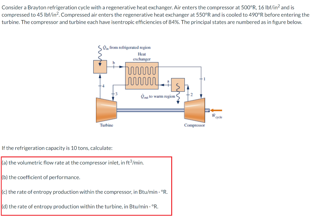 Solved Consider a Brayton refrigeration cycle with a | Chegg.com