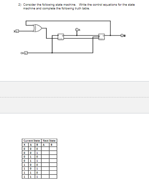 Solved 2 Consider The Following State Machine Write The 