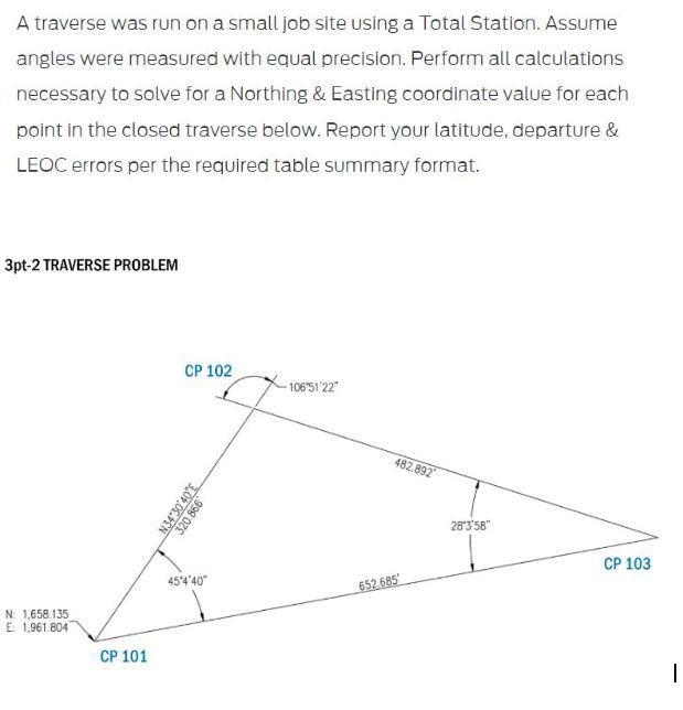 Solved A traverse was run on a small job site using a Total | Chegg.com