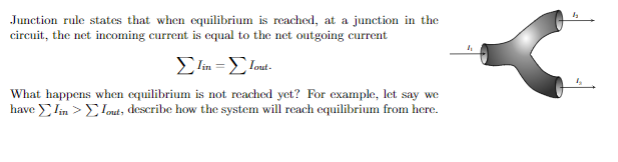 Solved Junction rule states that when equilibrium is | Chegg.com