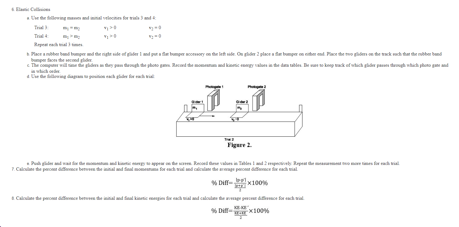 Solved 1. Set up the air track as shown by the lab | Chegg.com
