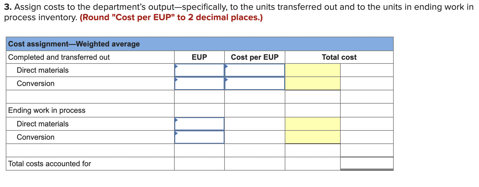 Solved Required information Problem 20-1A (Static) Weighted | Chegg.com