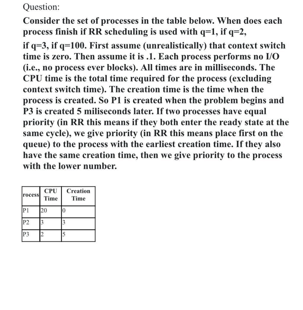 Solved Consider the set of processes in the table below. | Chegg.com