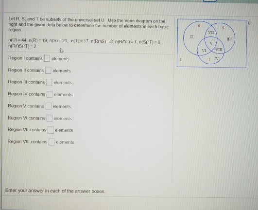 Solved Let R, S, and T be subsets of the universal set U Use | Chegg.com